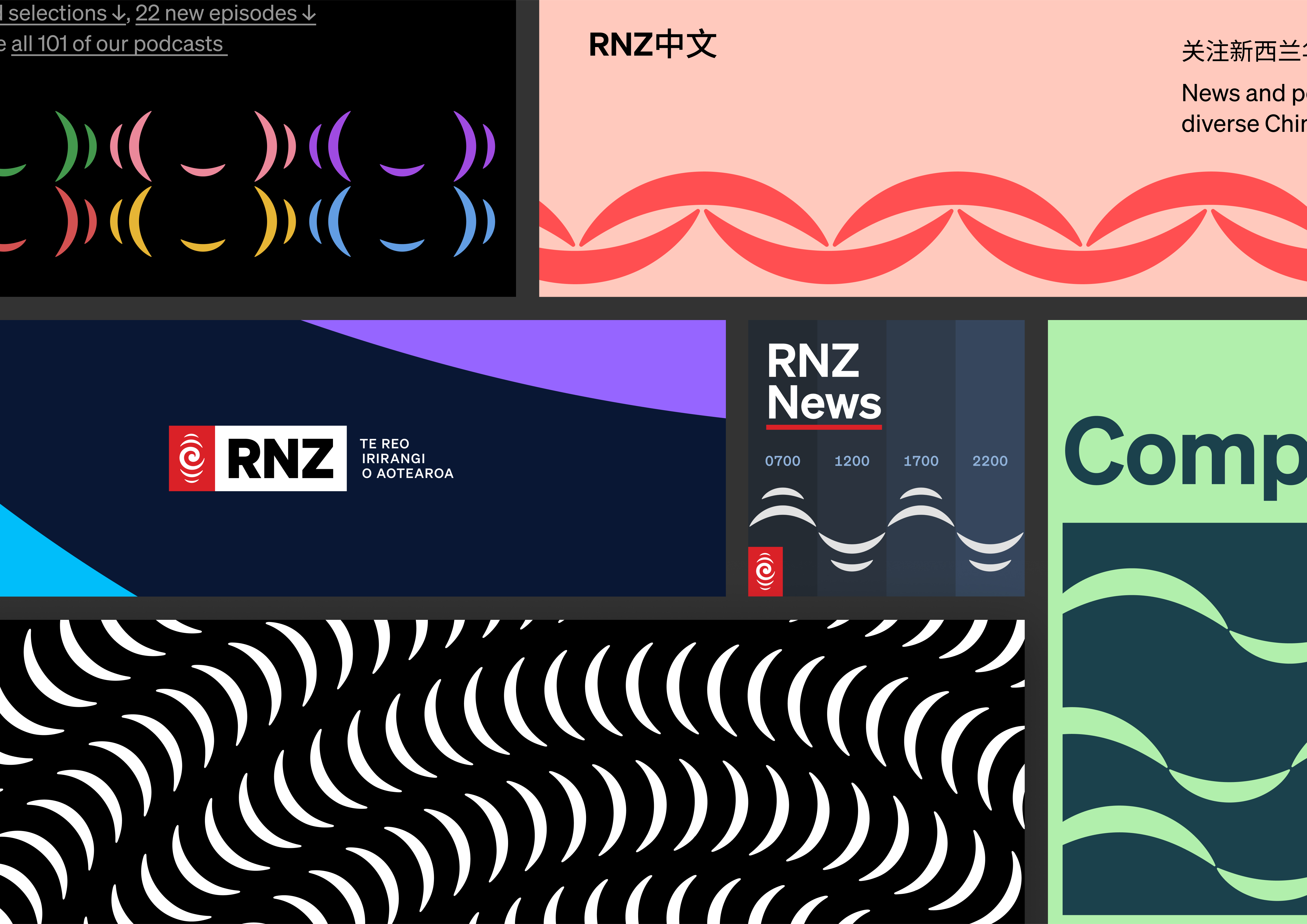 RNZ System Update · Fonts in use · Klim Type Foundry